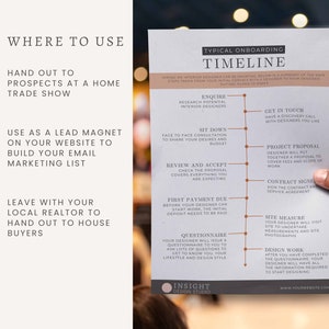 Interior Design Client Timeline | Typical Client Journey | Onboarding ...