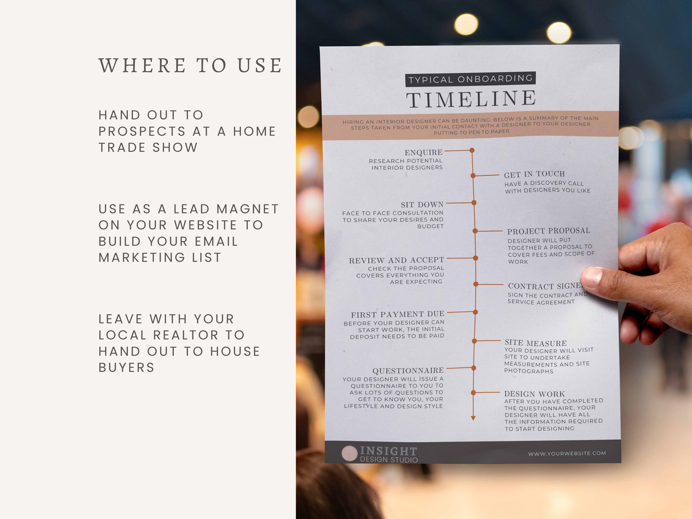 Interior Design Client Timeline | Typical Client Journey | Onboarding ...