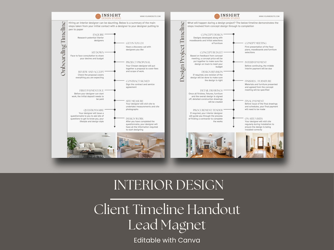 Interior Design Client Timeline | Typical Client Journey | Onboarding ...