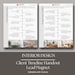 Interior Design Client Timeline | Typical Client Journey | Onboarding ...