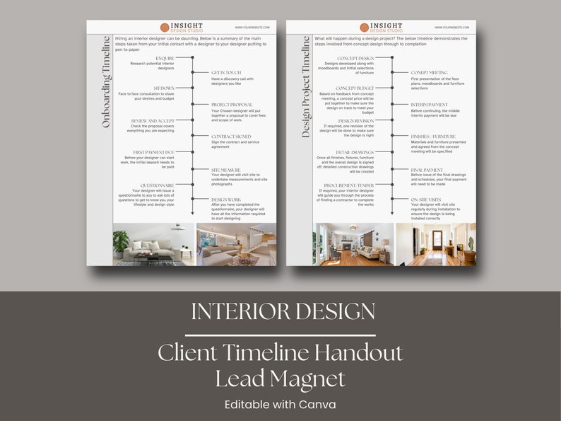 Interior Design Client Timeline | Typical Client Journey | Onboarding ...