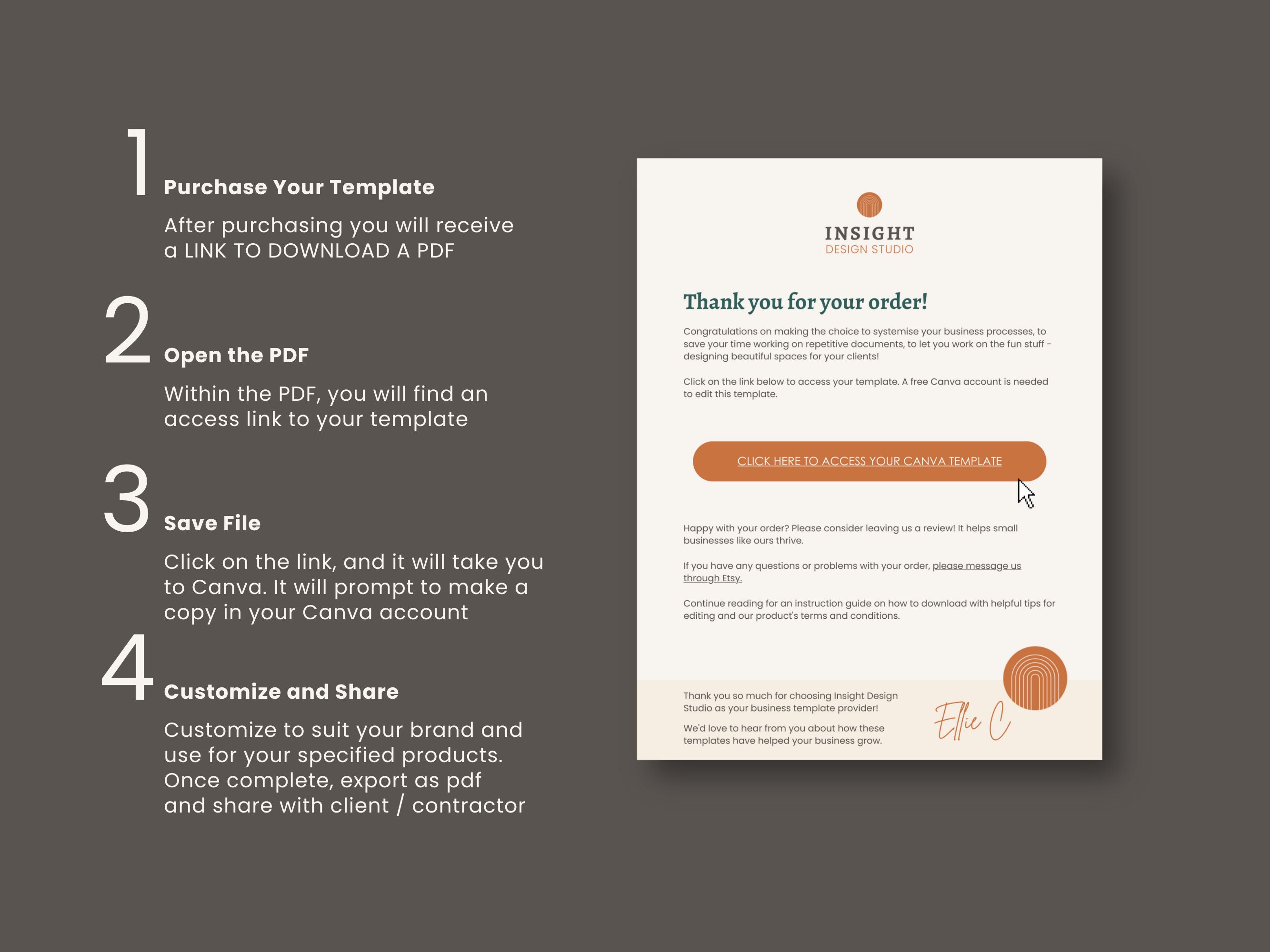 Interior Design Template FFE Finishes, Furniture, Hardware & Fixtures ...