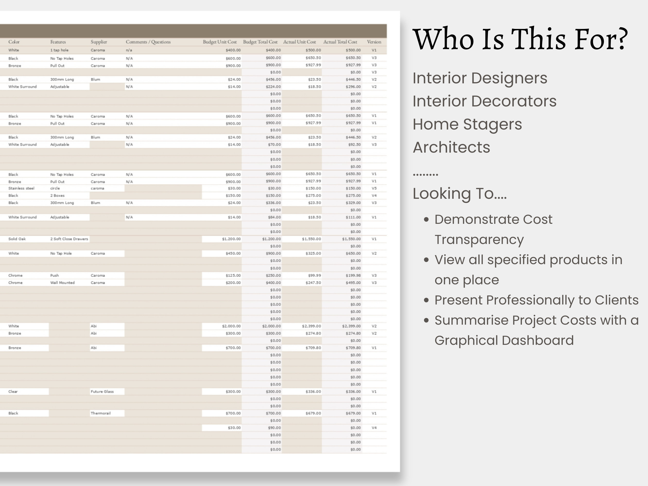 Interior Design FF&E Finishes Schedule | Google Sheets Spreadsheet ...