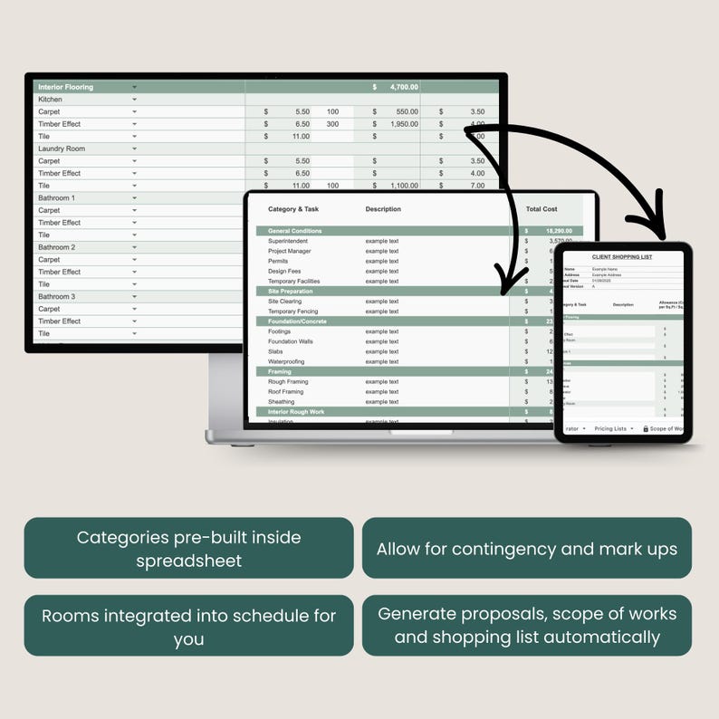 Construction Bid Generator Calculator, Professional Google Sheets ...