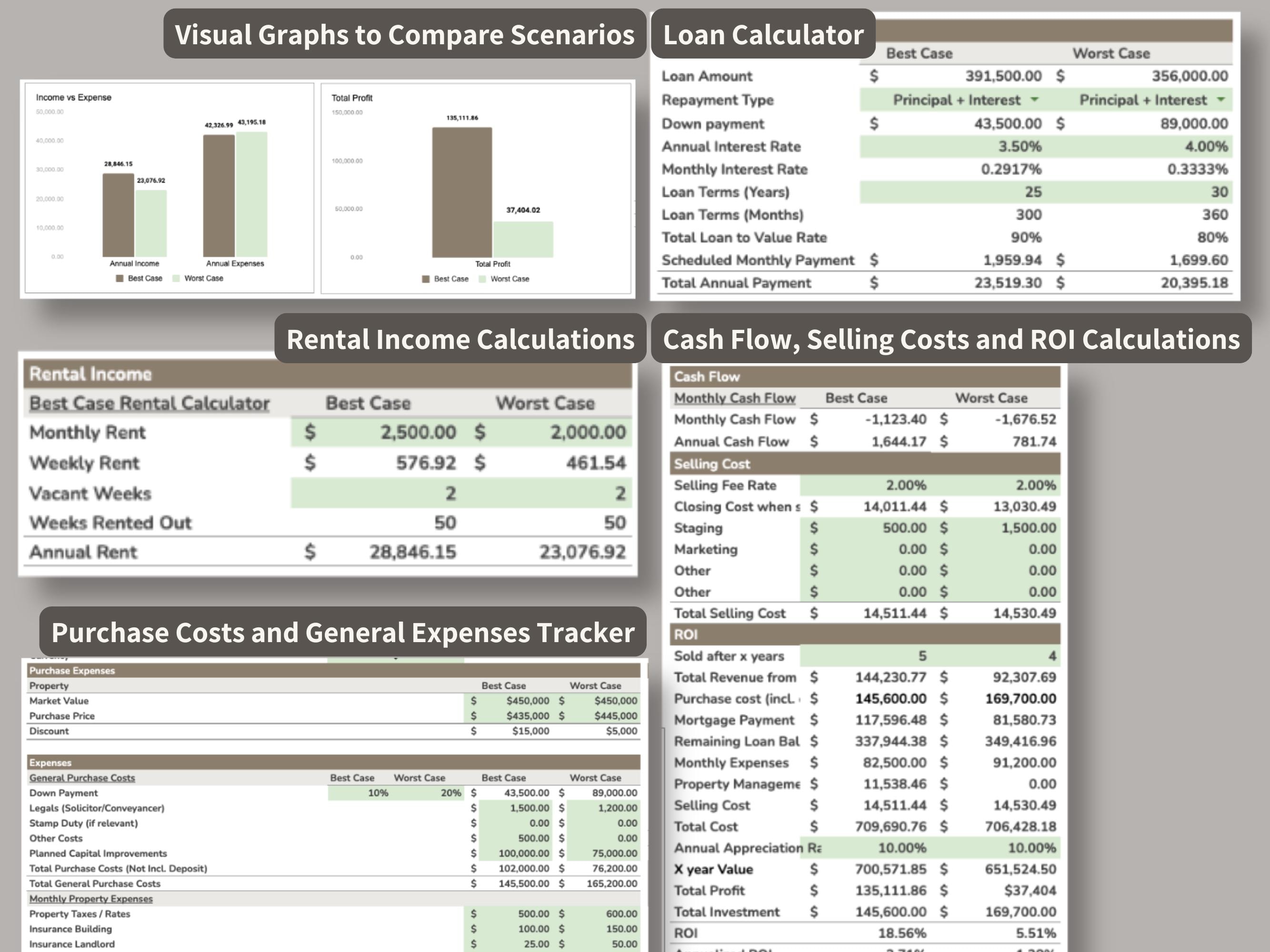 Rental Property Investment Calculator Spreadsheet Excel Google Sheets ...
