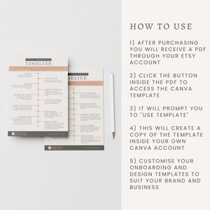 Interior Design Client Timeline | Typical Client Journey | Onboarding ...