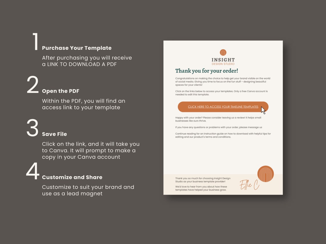 Interior Design Client Timeline | Typical Client Journey | Onboarding ...