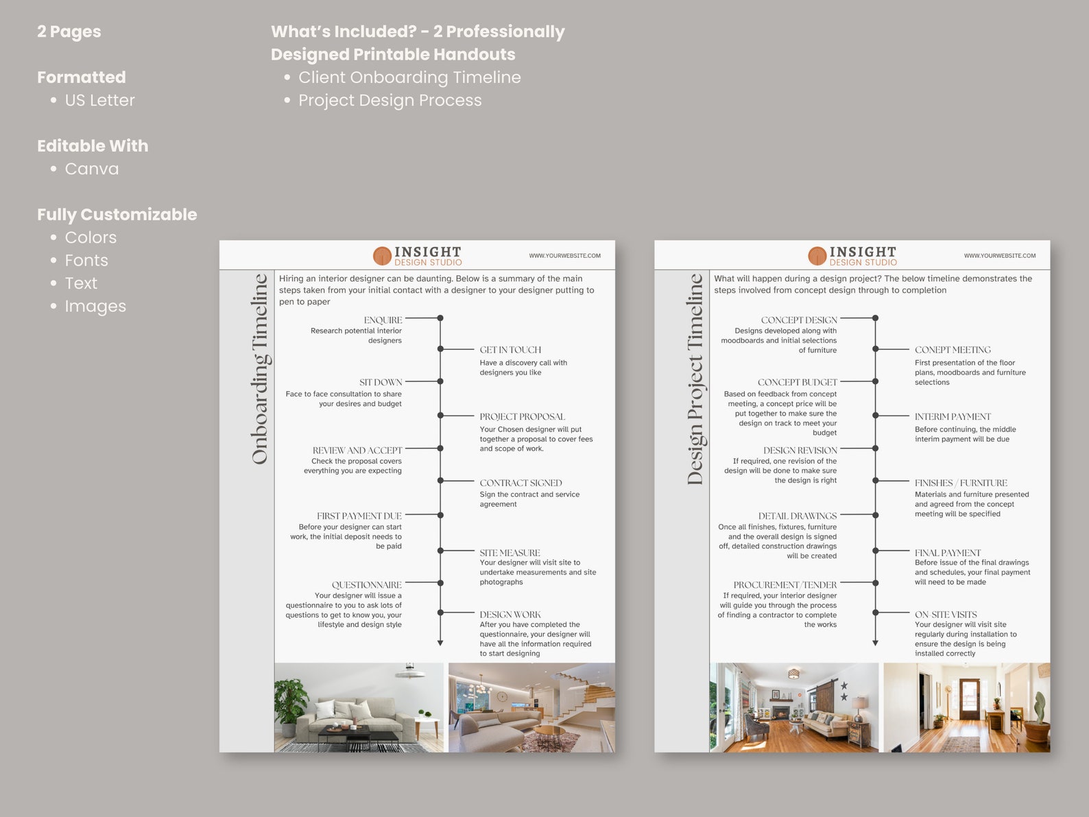 Interior Design Client Timeline | Typical Client Journey | Onboarding ...