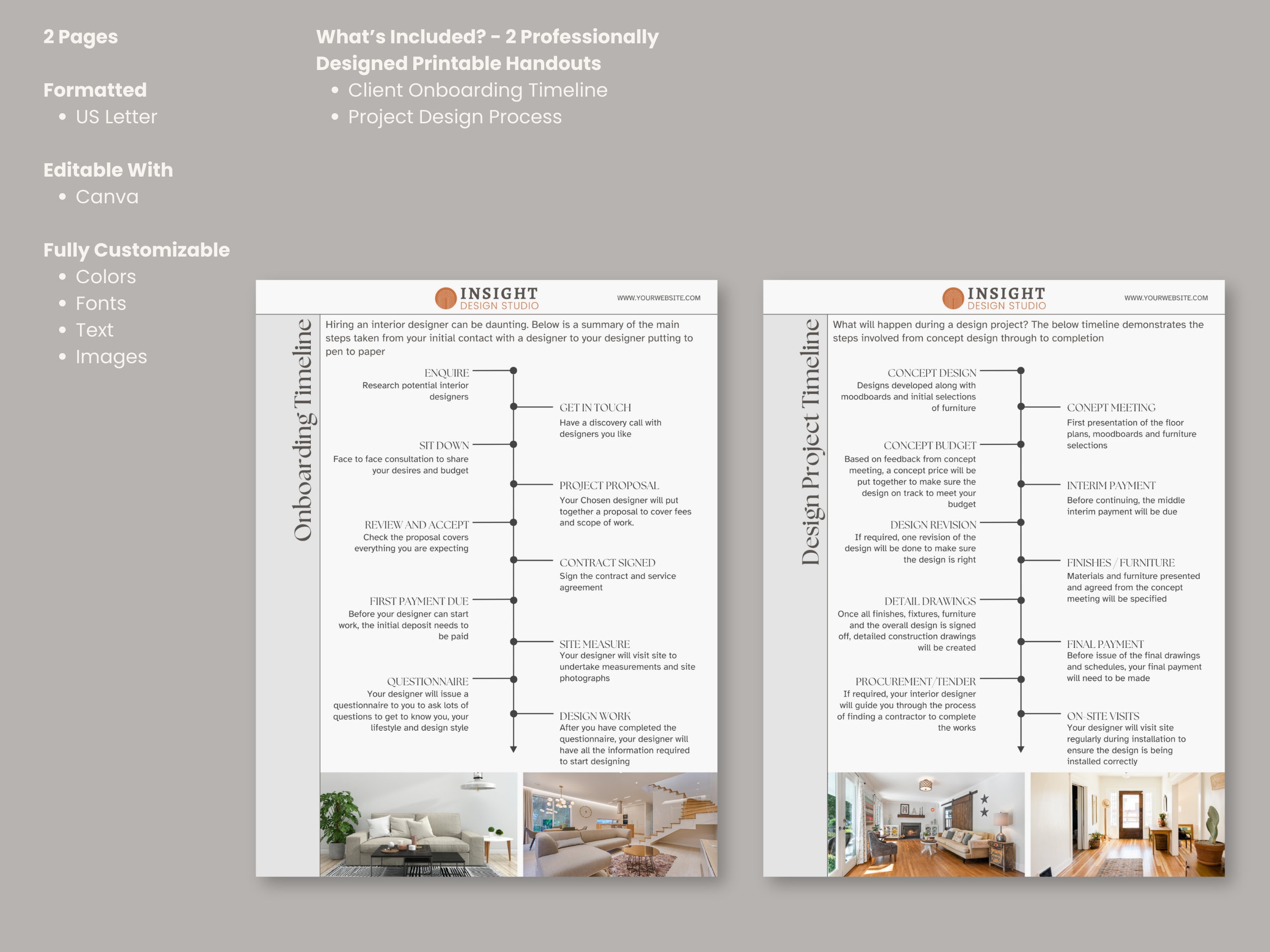 Interior Design Client Timeline | Typical Client Journey | Onboarding ...