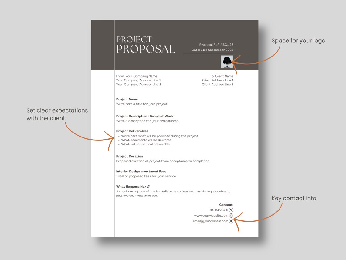 Interior Design Financial Template Bundle: Project Proposal, Invoice ...