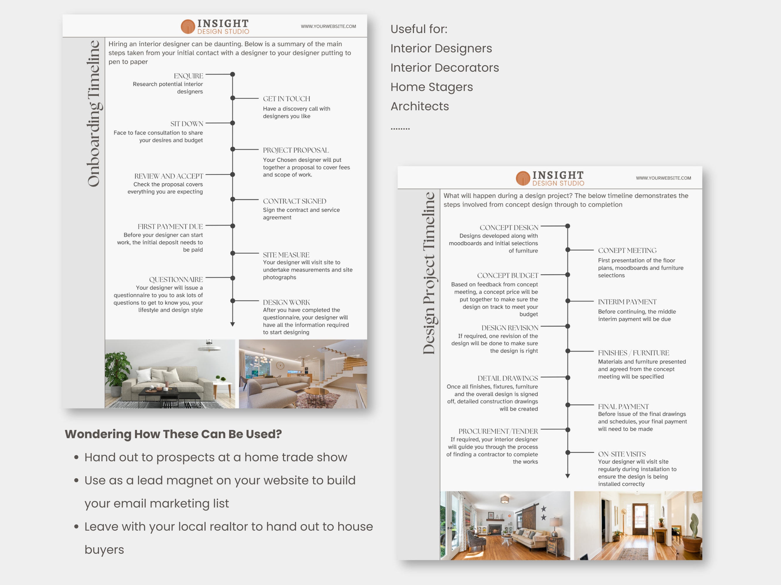 Interior Design Client Timeline | Typical Client Journey | Onboarding ...