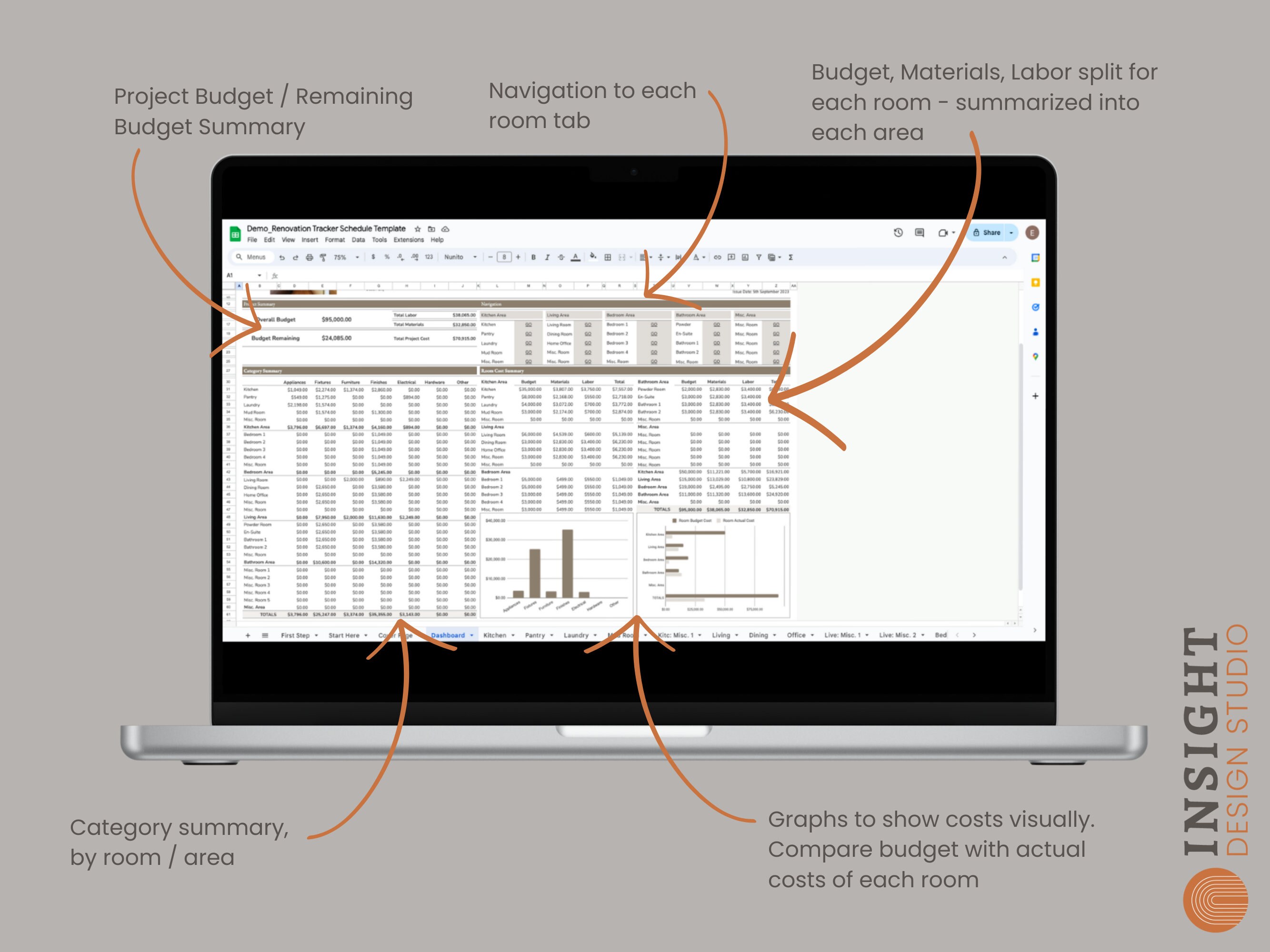 Home Renovation Project Tracker Google Sheets Budget Spreadsheet House ...
