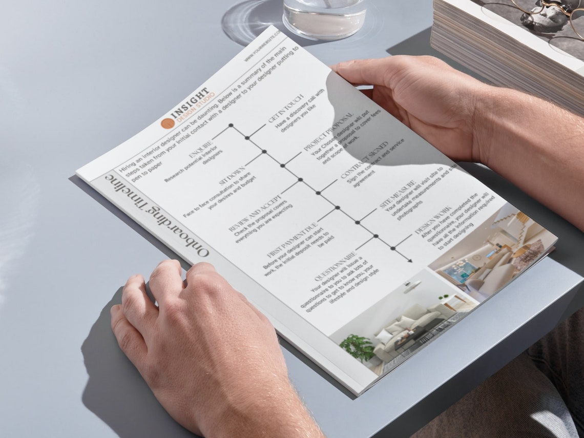 Interior Design Client Timeline | Typical Client Journey | Onboarding ...