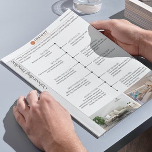 Interior Design Client Timeline | Typical Client Journey | Onboarding ...