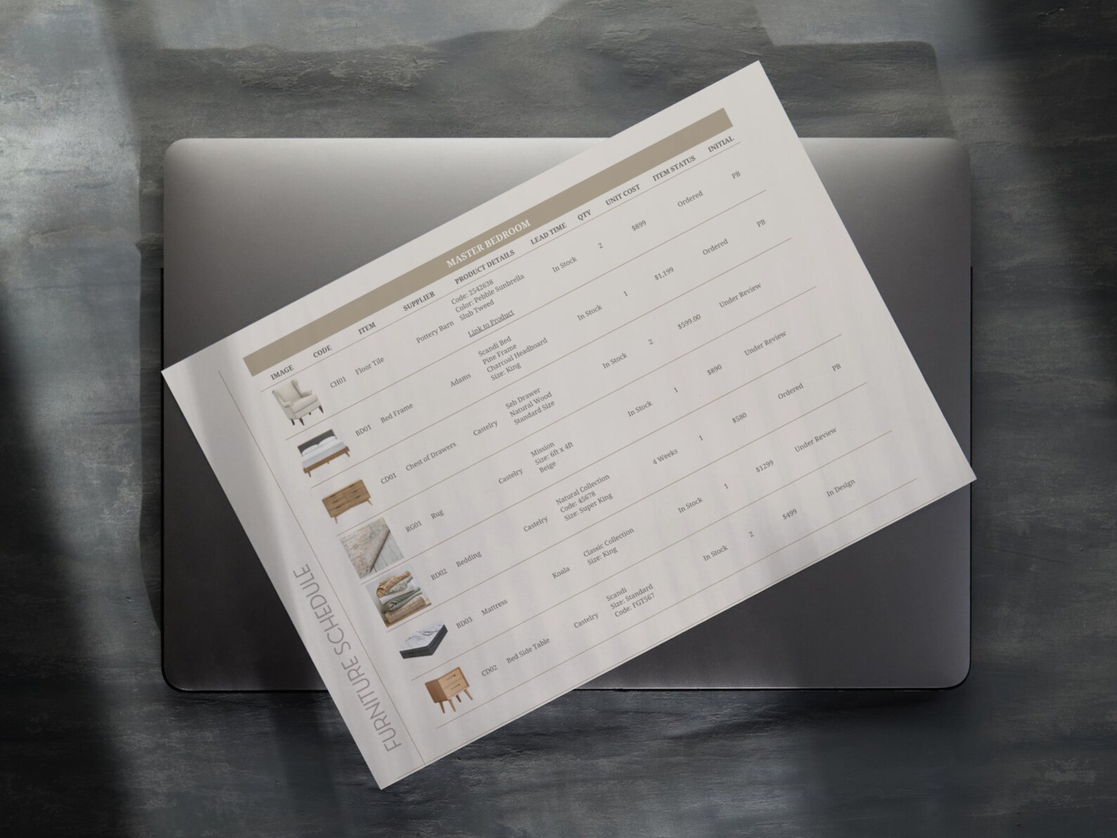 FFE Finishes Schedule and Design Presentation Template Bundle for ...