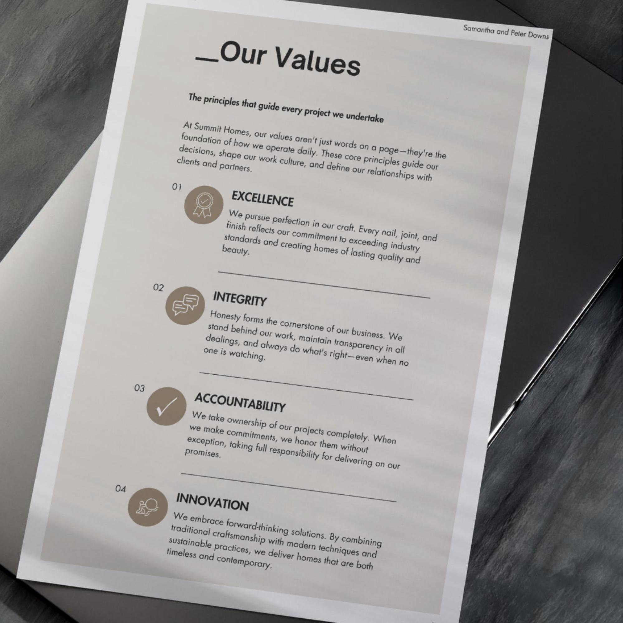 Construction Capability Statement Intro Guide Template for Canva ...