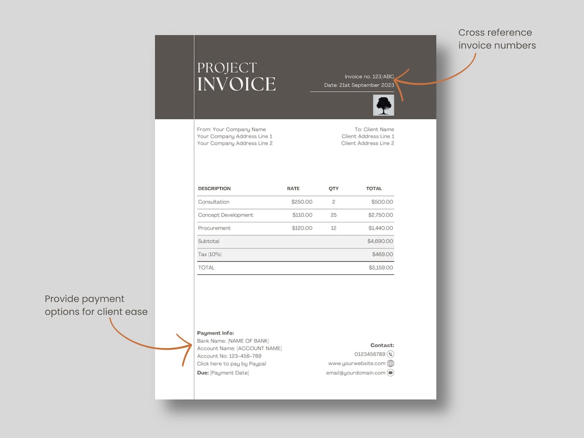 Interior Design Financial Template Bundle: Project Proposal, Invoice ...