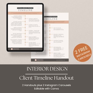 Interior Design Client Timeline | Typical Client Journey | Onboarding ...