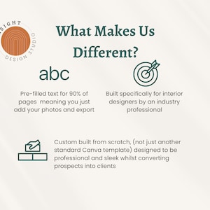 Interior Design Consultation Notebook | Onboarding and Design ...