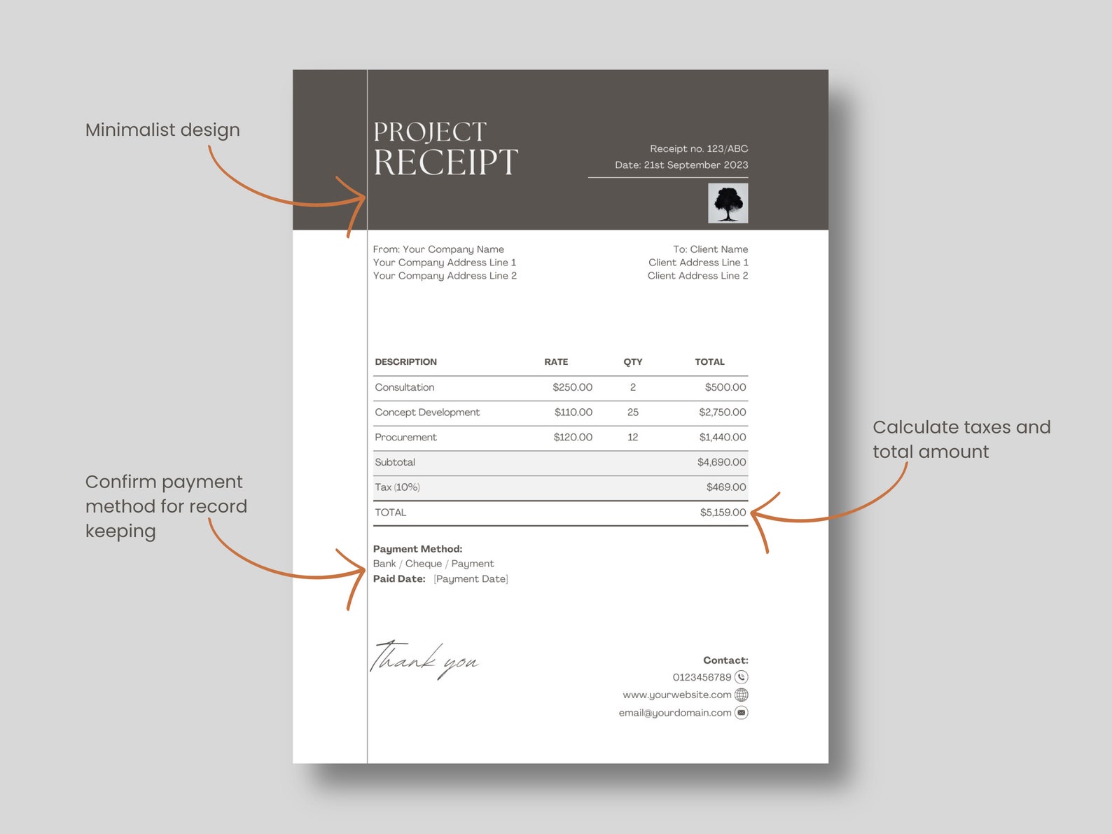 Interior Design Financial Template Bundle: Project Proposal, Invoice ...