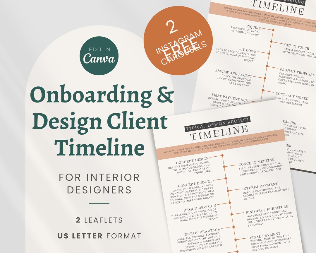 Interior Design Client Timeline Typical Client Journey - Etsy