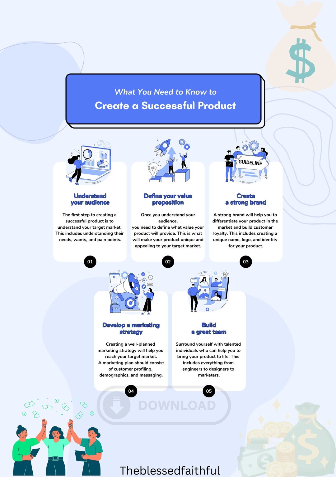 EASY , SELLING Tips to Create Successful Product PNG Printable Poster ...