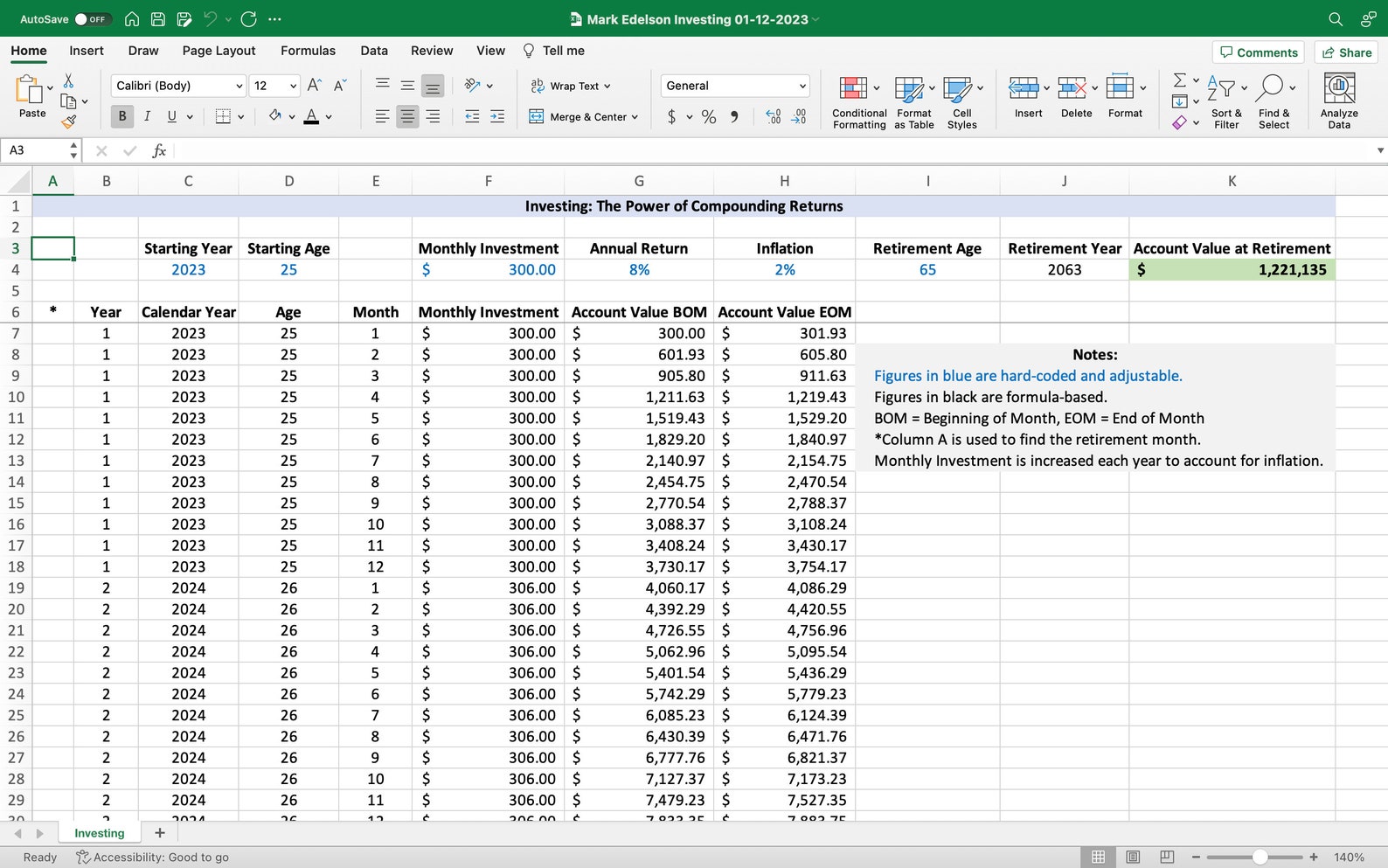 Investing Model, Monthly Investment Calculator, Retirement Calculator ...