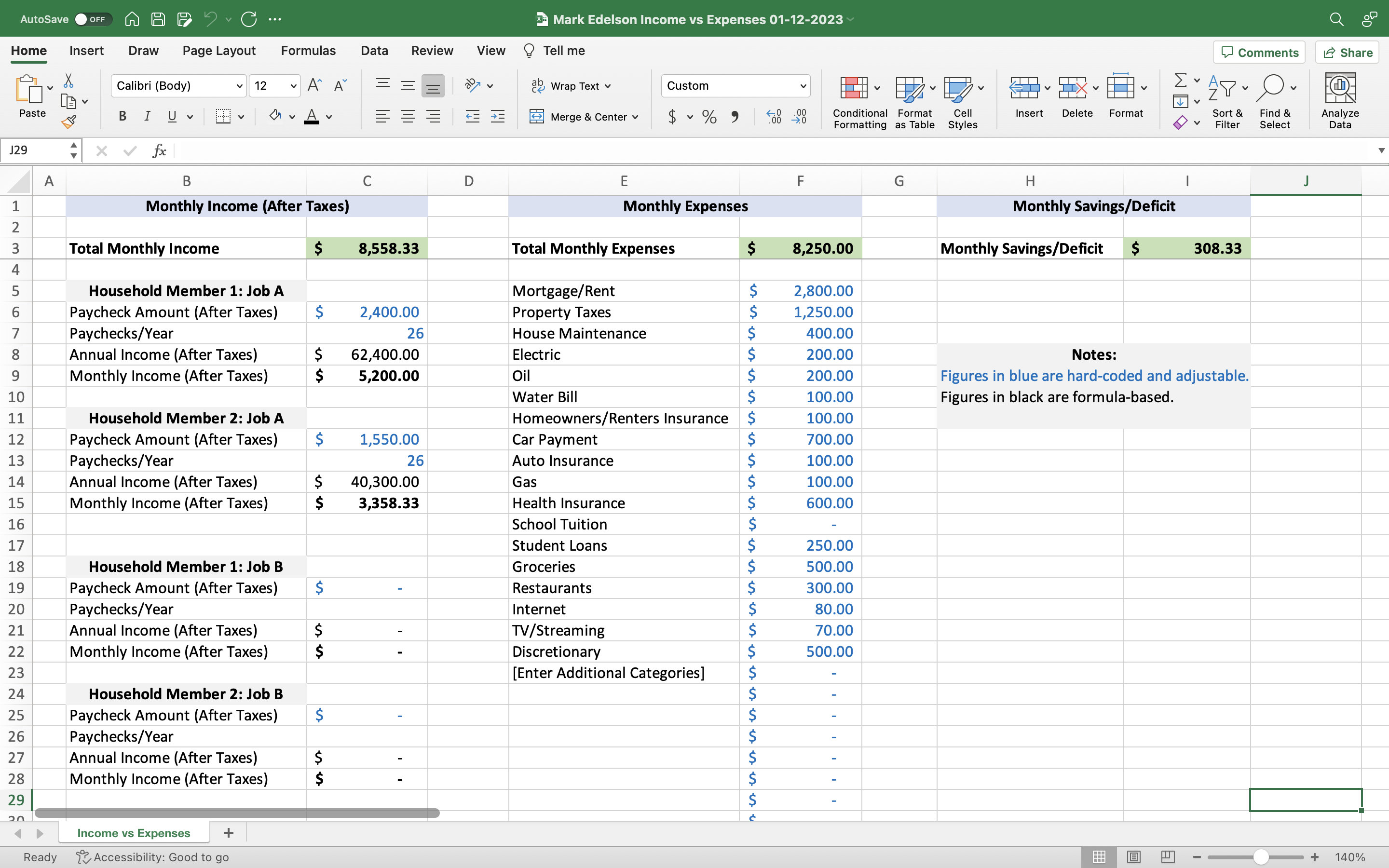 Monthly Income Vs Expenses Comparison, Budget Template, Budget Planner ...