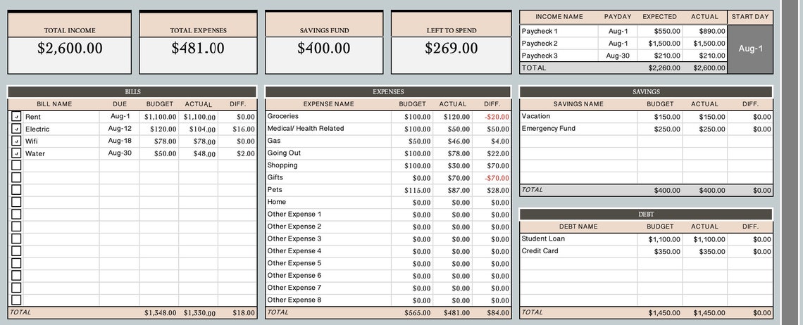 Monthly Budget Bundle Spreadsheet Template in Excel Expense Tracker Financial Planner Budget ...