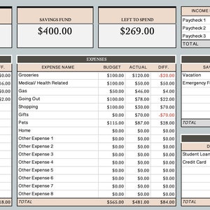 Monthly Budget Bundle | Spreadsheet Template in Excel | Expense Tracker | Financial Planner ...
