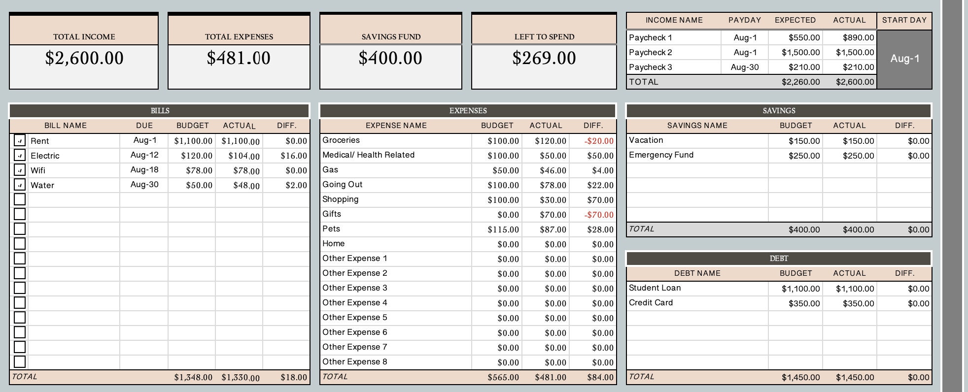 Monthly Budget Bundle Spreadsheet Template In Excel Expense Tracker