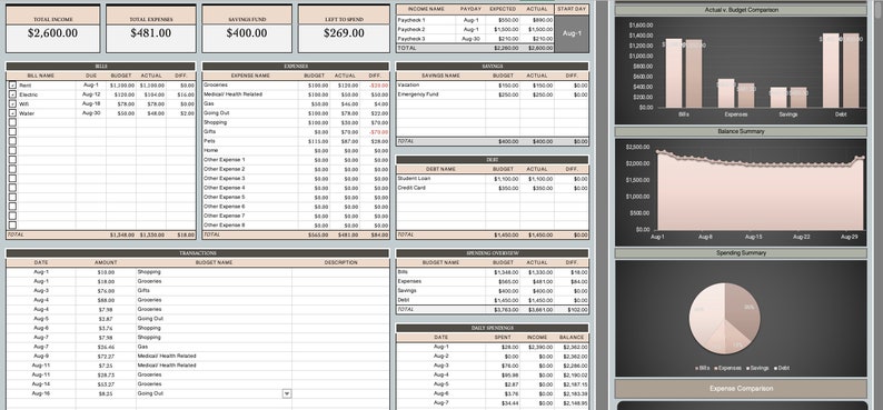 Monthly Budget Bundle Spreadsheet Template in Excel Expense Tracker Financial Planner Budget ...