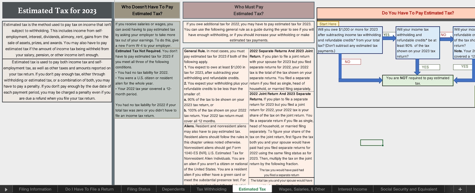 2022 Tax Calculator, Planner, and Guideline Cheat Sheet | Easy-to-read ...