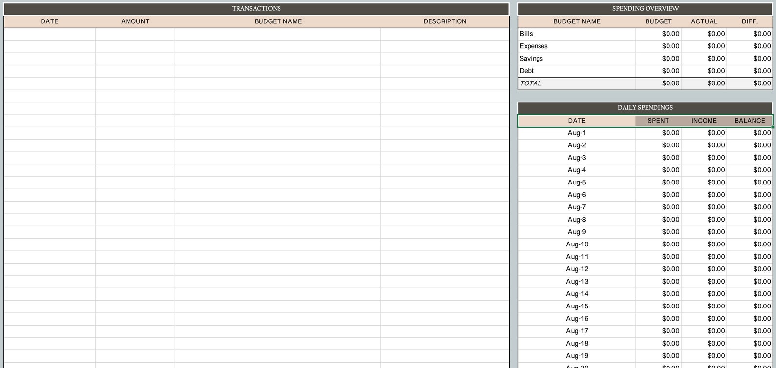 Monthly Budget Bundle Spreadsheet Template in Excel Expense Tracker Financial Planner Budget ...