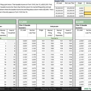 2022 Tax Calculator, Planner, and Guideline Cheat Sheet | Easy-to-read ...
