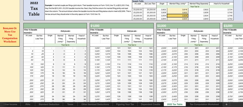 2022 Tax Calculator, Planner, and Guideline Cheat Sheet | Easy-to-read ...