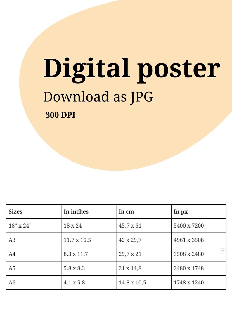 Poster Lemon Wall Art Decor Citron Wall Decor Kitchen Poster Fruit ...