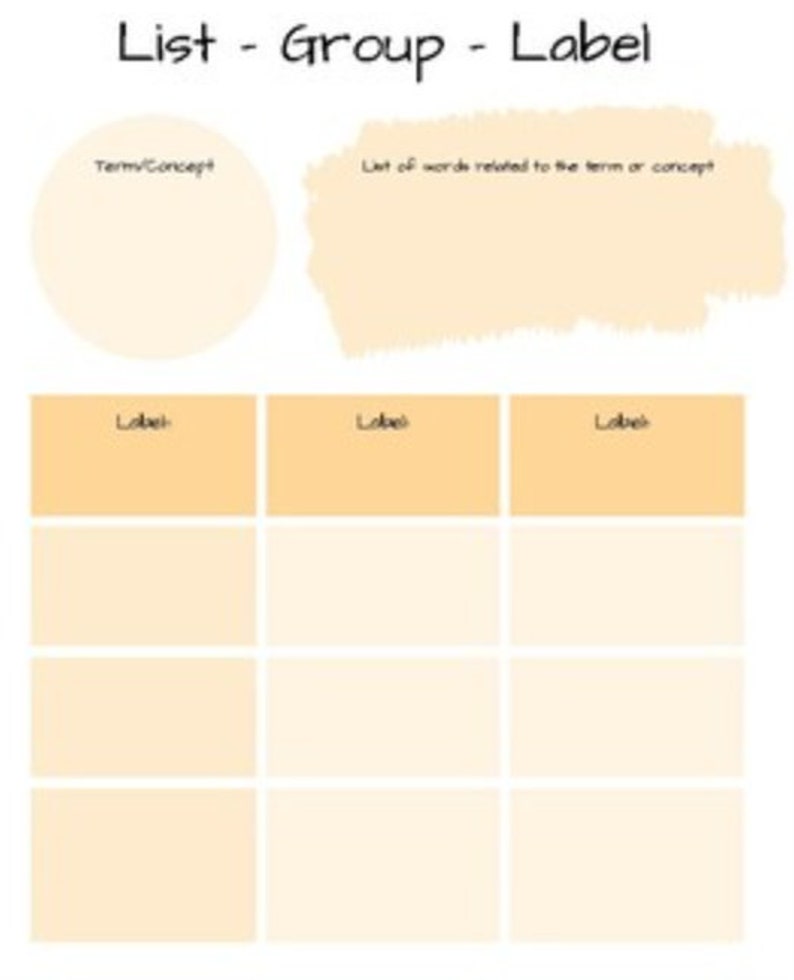 List Group Label Vocabulary Template - Etsy