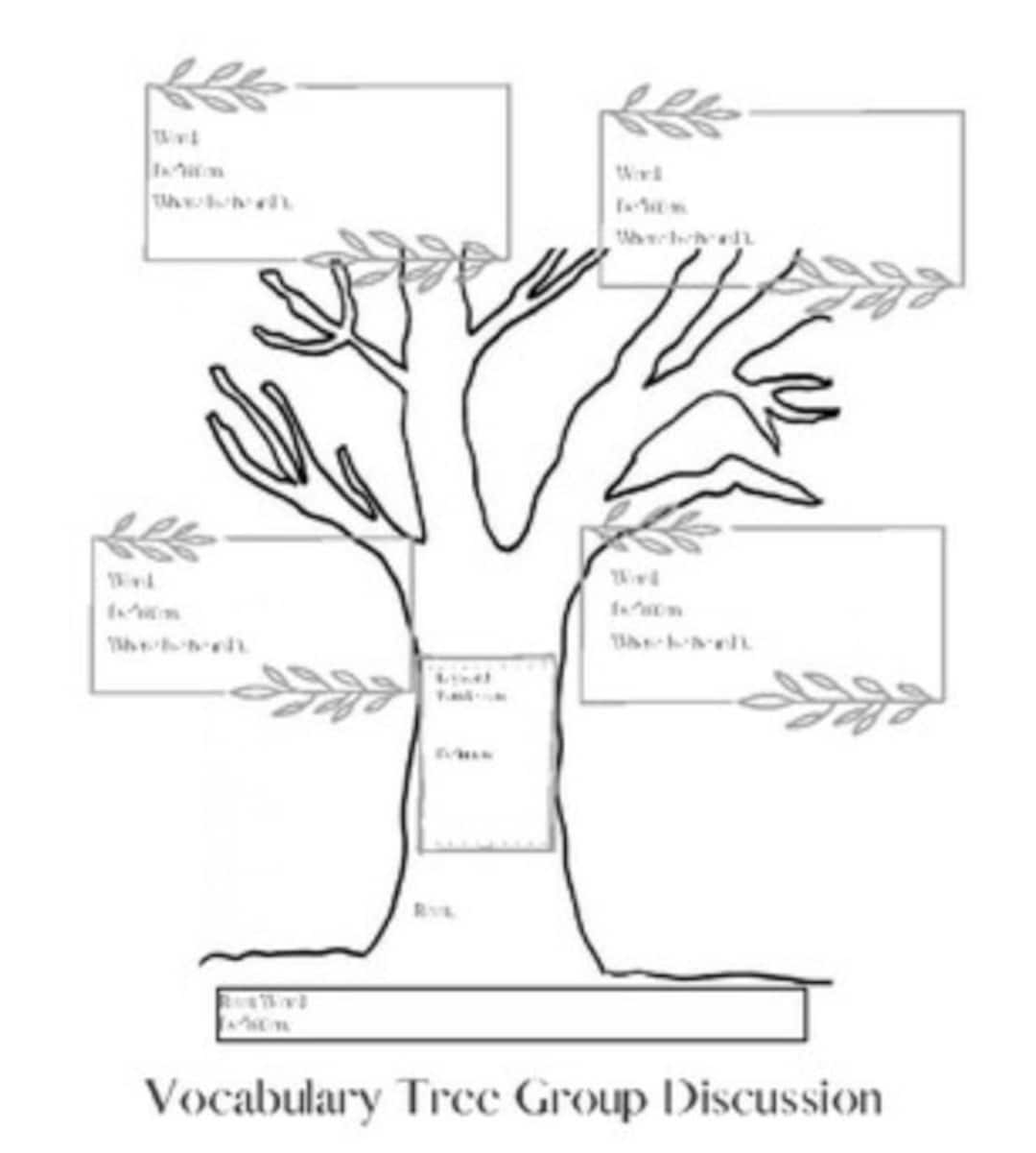 Vocabulary Tree Group Discussion Template - Etsy