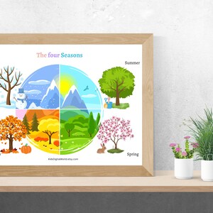20 Season Matching Cards, Holidays Cards, Kids Wall Decor, Seasons ...
