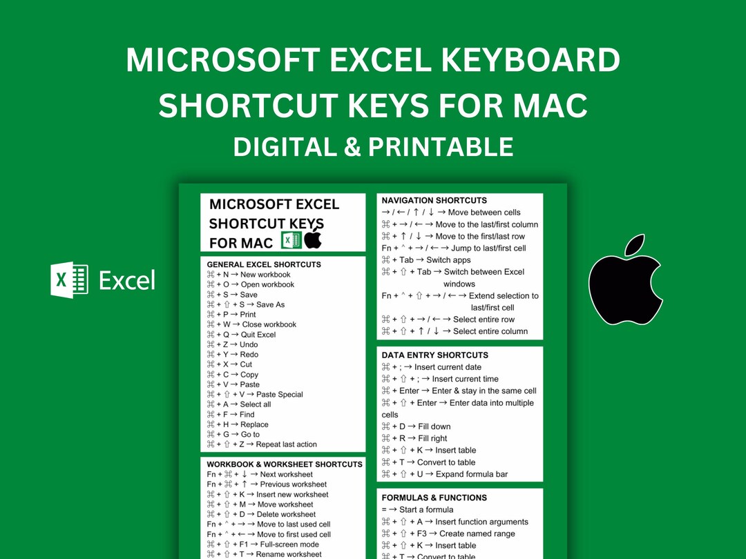 MAC OS Microsoft Excel Shortcut Guide | Printable PDF | Boost ...