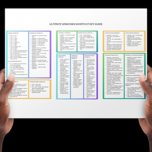 Bundle Microsoft Windows + Word + Excel + Powerpoint Keyboard Shortcuts ...