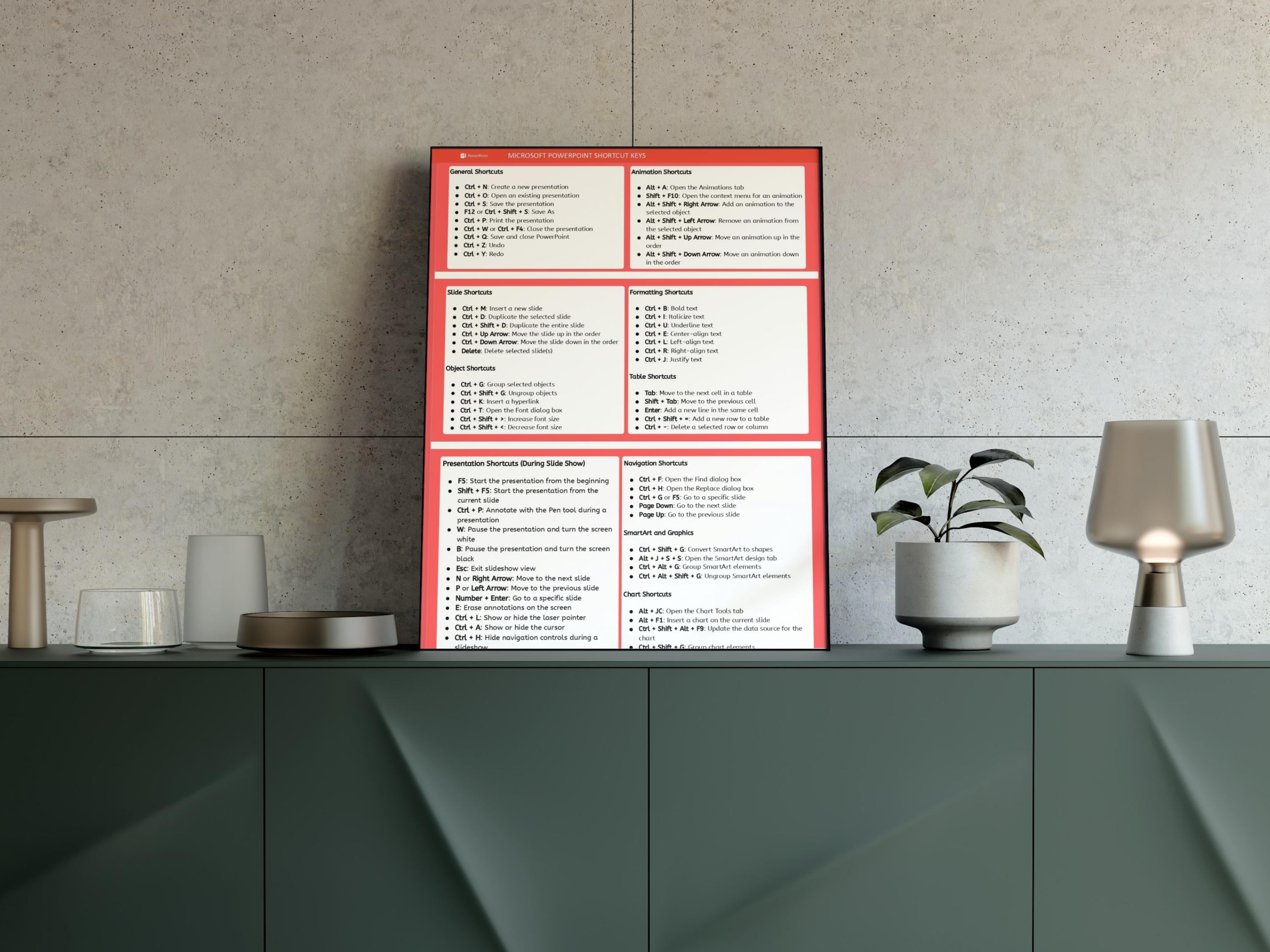 Bundle Microsoft Windows + Word + Excel + Powerpoint Keyboard Shortcuts ...