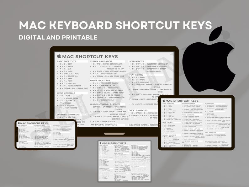 Mac Shortcut Keys | Mac Guide | MacBook Airpro | Cheat Sheet| Digital ...