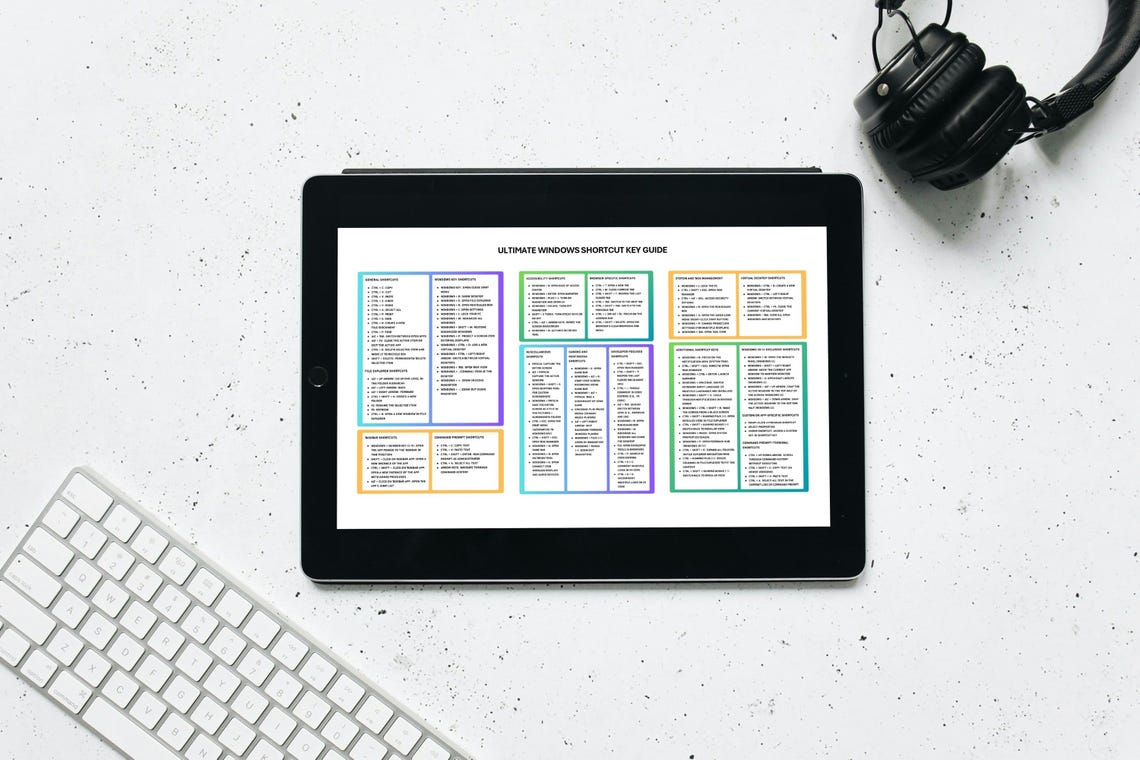 Windows Shortcut Key Guide | Printable Cheat Sheet for Windows Users ...