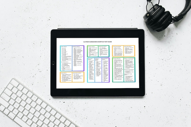 Windows Shortcut Key Guide | Printable Cheat Sheet for Windows Users ...