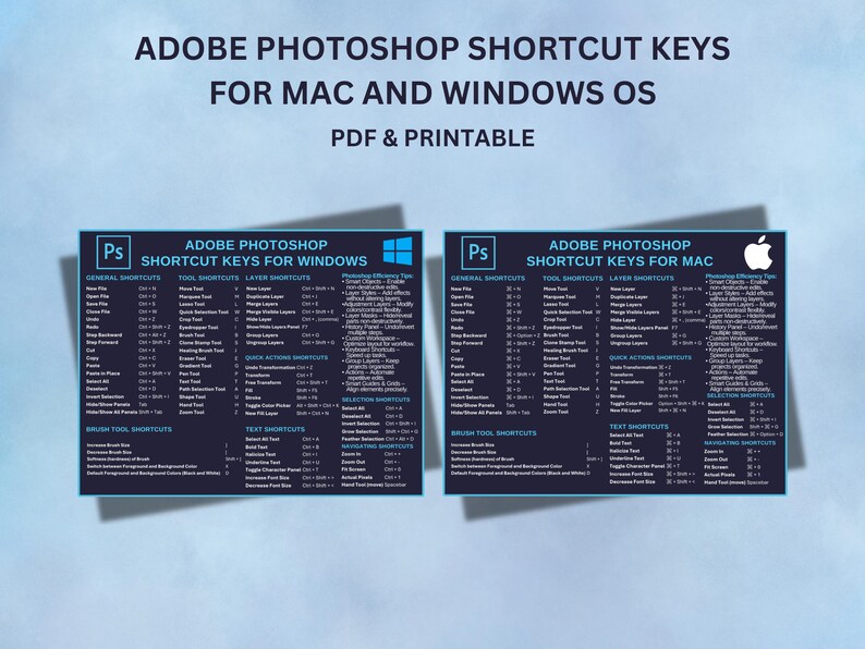 Adobe Photoshop Shortcut Keys Cheat Sheet for Mac & Windows Digital and ... Adobe Photoshop Shortcut Keys Cheat Sheet for Mac & Windows Digital and ...