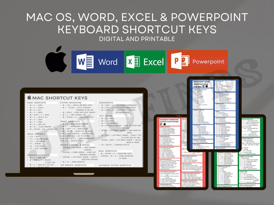 Bundle Mac OS + Word + Excel + Powerpoint Keyboard Shortcuts | Digital ...
