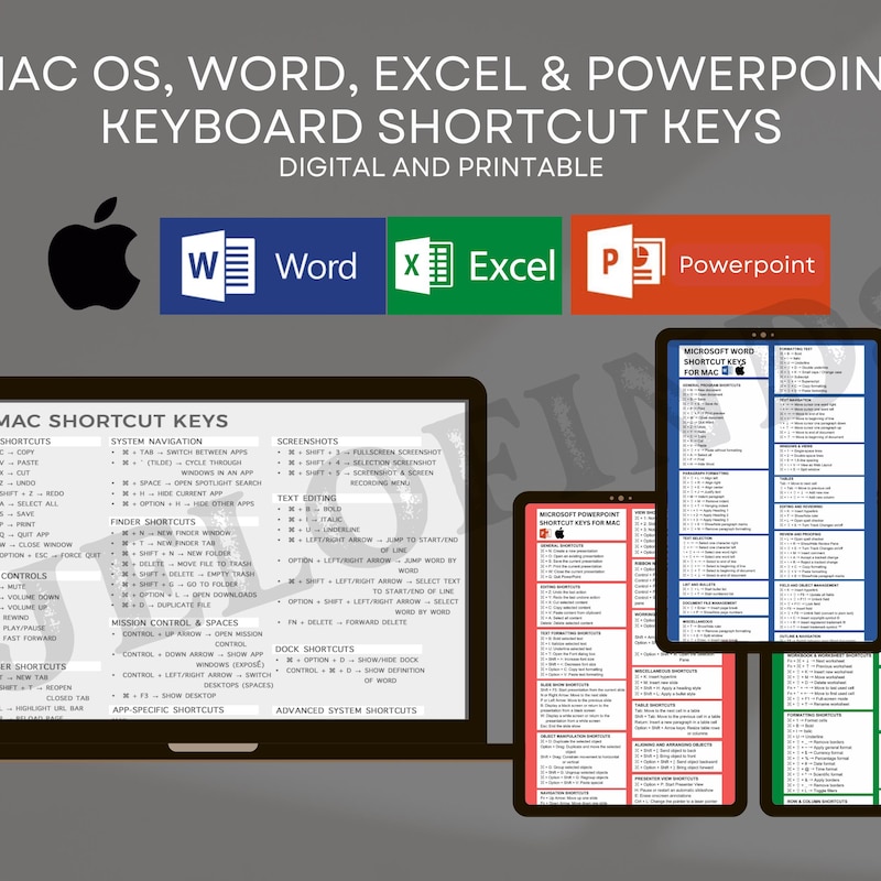 Xciptv List of Keyboard Commands - Etsy Canada
