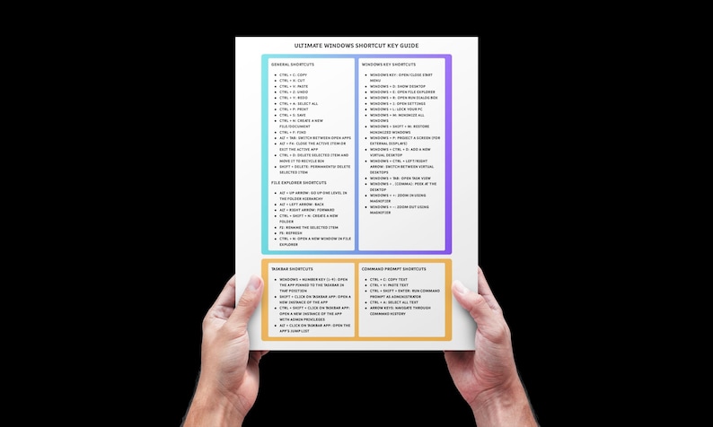Windows Shortcut Key Guide: Printable Cheat Sheet (digital Download) - Etsy